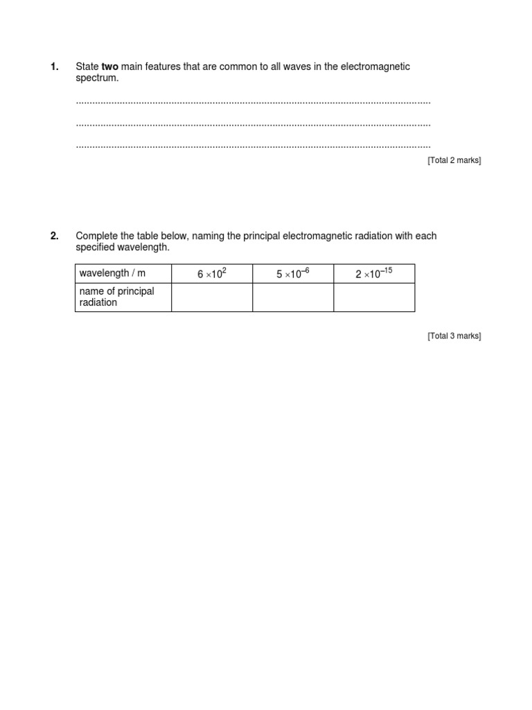 Wave Questions | Download Free PDF | Interference (Wave Propagation ...