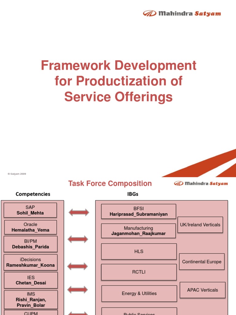 Framework Development For Productization of Service Offerings ...