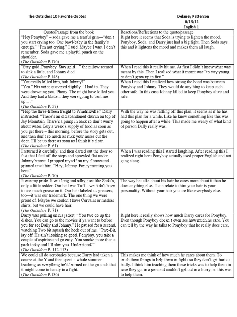 The Outsiders Quotes | PDF | Leisure