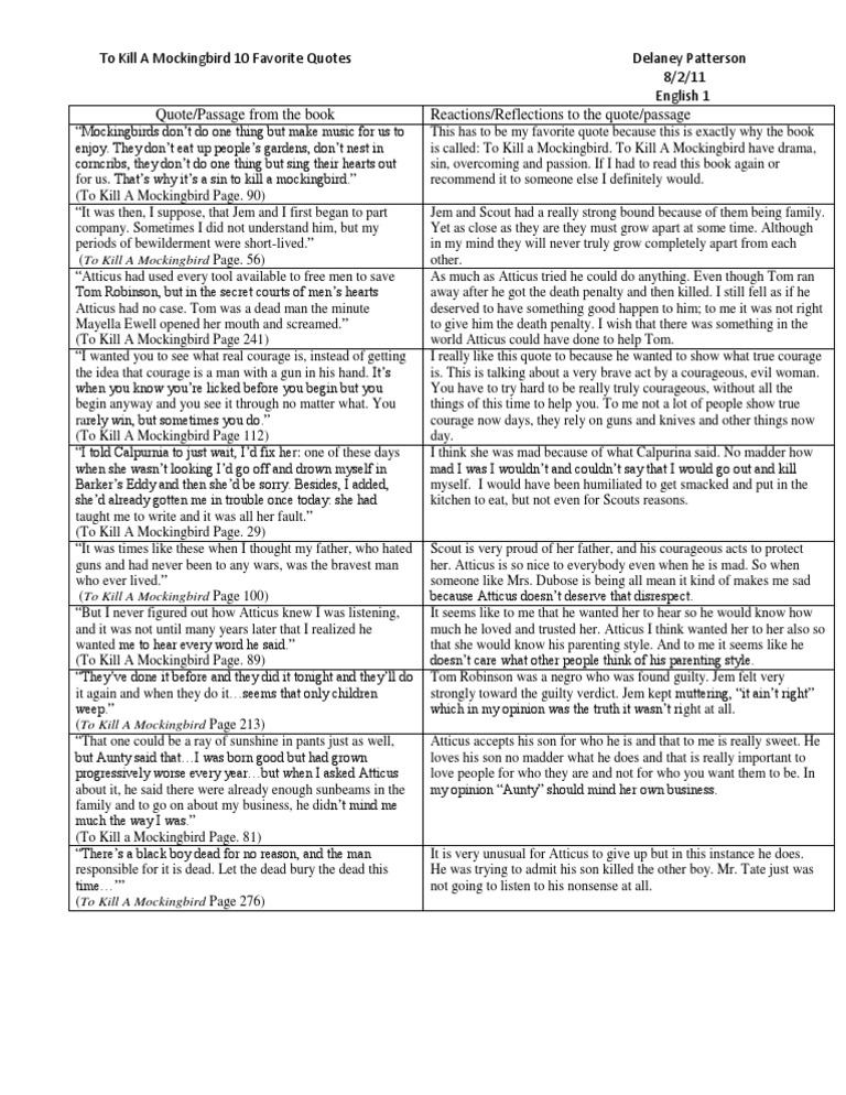 Famous Mockingbird Quotes 8 To Kill A Mockingbird Quotes That