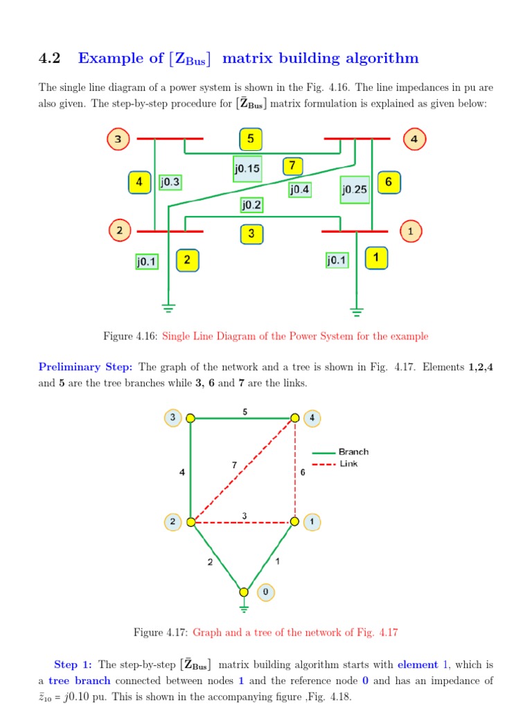 Example Of: (Z) Matrix Building Algorithm | PDF | Matrix (Mathematics ...
