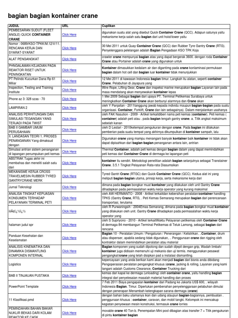 Bagian Bagian Kontainer Crane | PDF