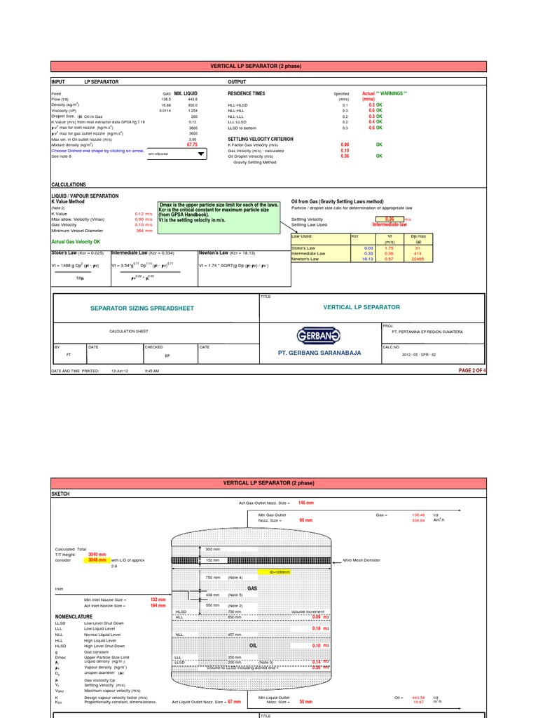 Data Sheet 3 | PDF