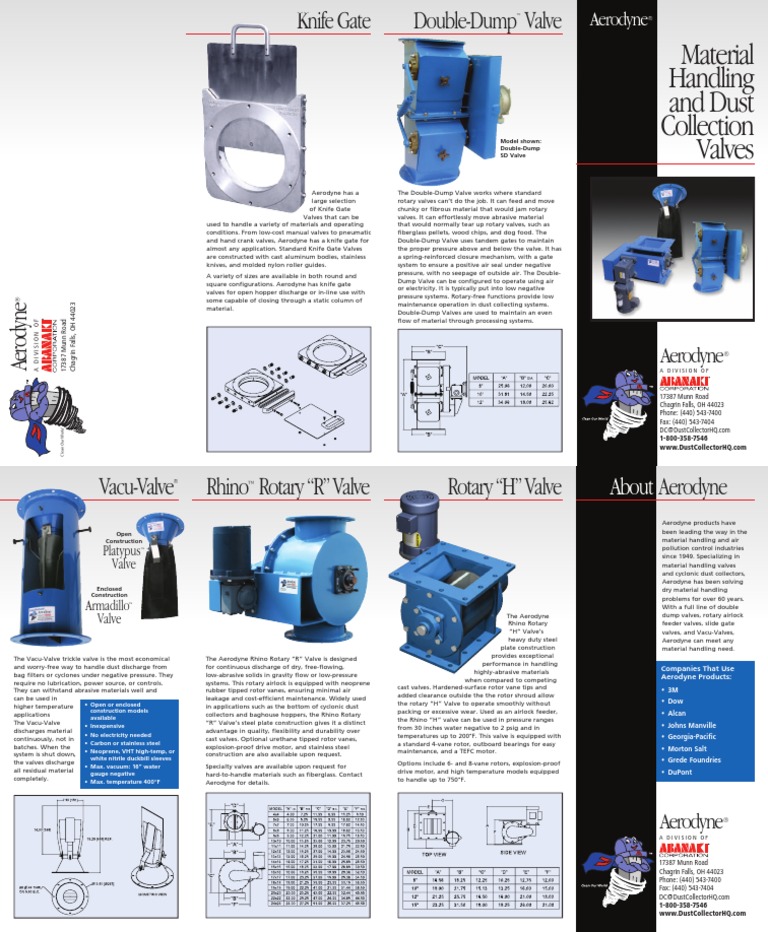 Material Handling Valves For Dust Collection - Aerodyne | PDF | Valve ...