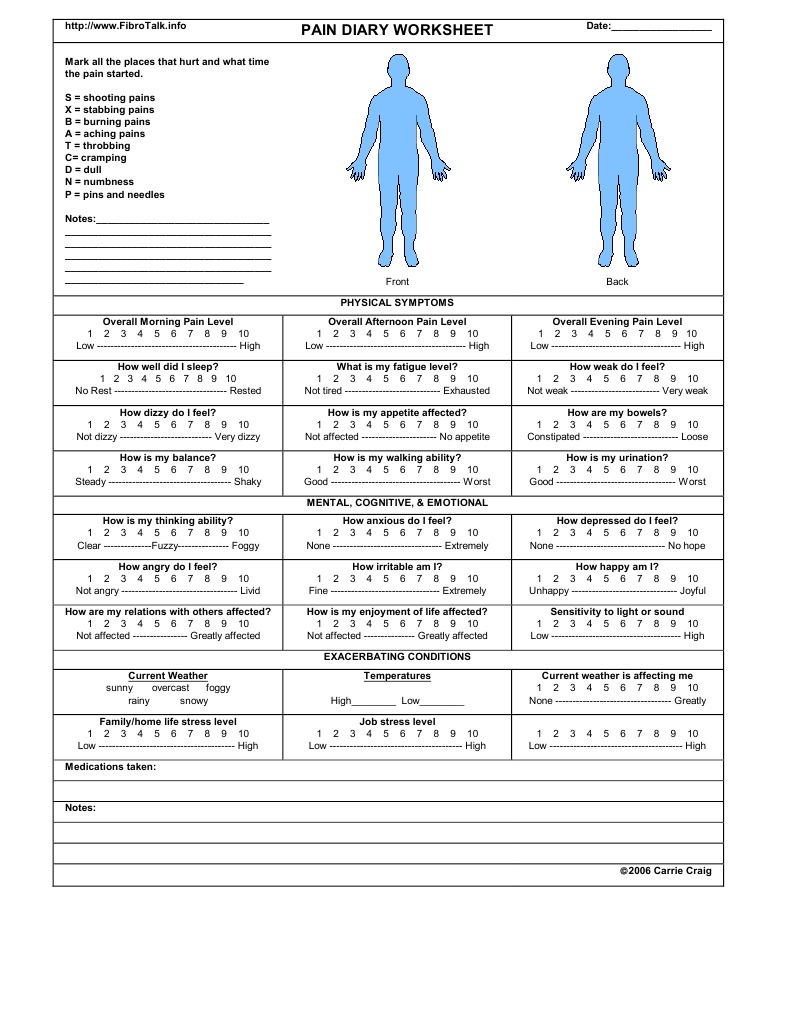 Pain Diary Worksheet | PDF | Pain | Clinical Medicine