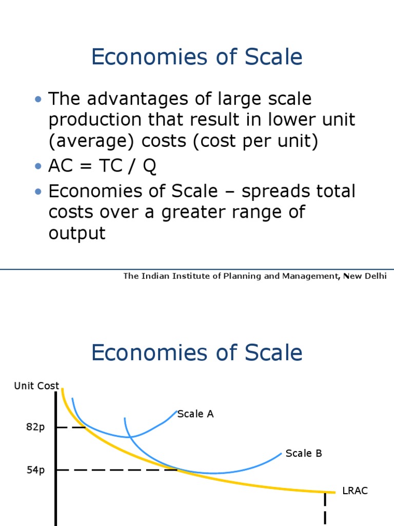 Economy Of Scale