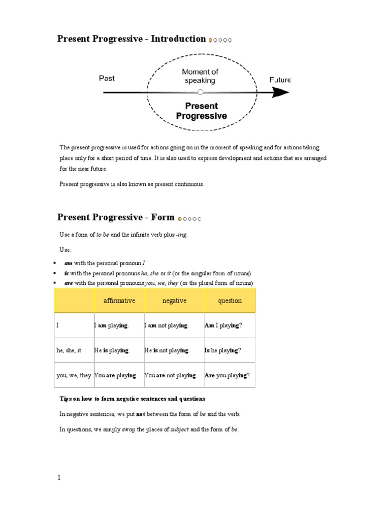 Present Progressive - Introduction | PDF | Newspapers | Question