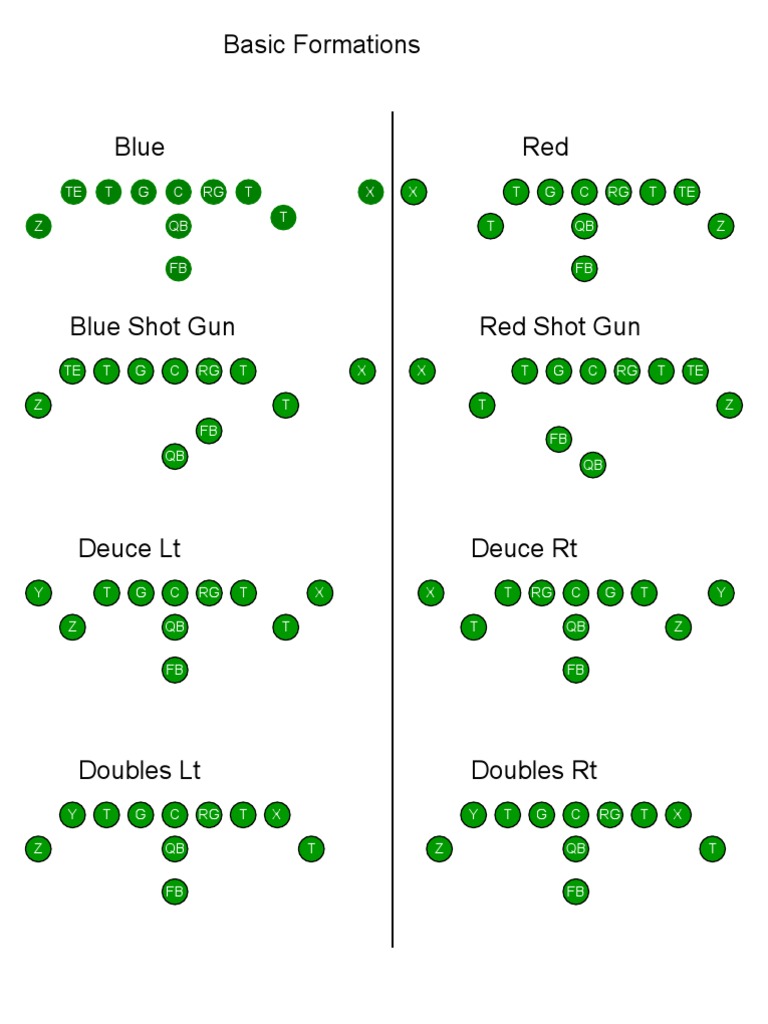 New Playbook | PDF | Quarterback | Sport Variants