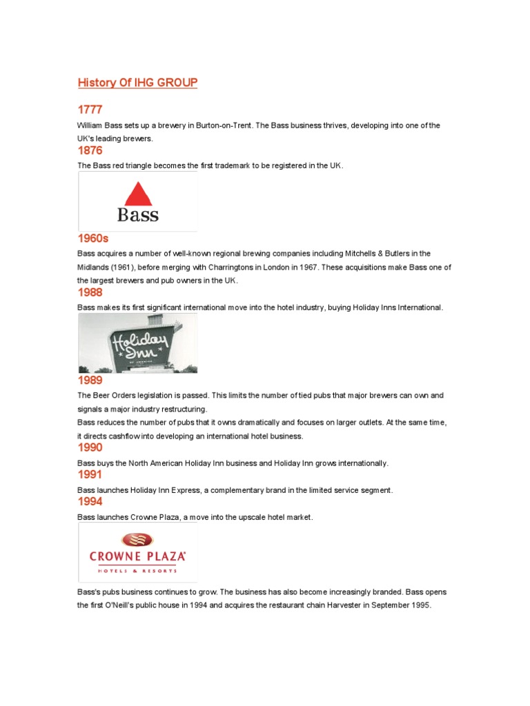 History of Ihg Group | Pub | Hotel
