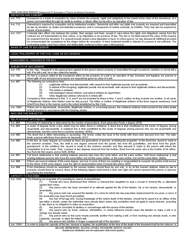 Introduction To Succession-1 | PDF | Will And Testament | Intestacy