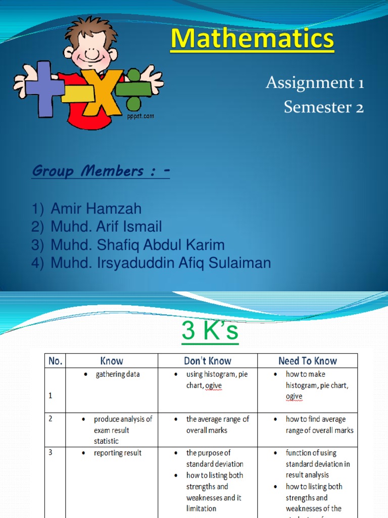 Data Analysis and Study Strategies | PDF