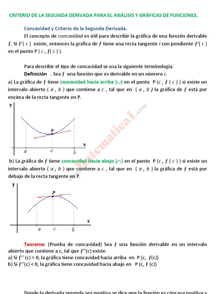 Criterio de La Segunda Derivada para El Análisis y Gráficas de Funciones | PDF | Conjunto ...