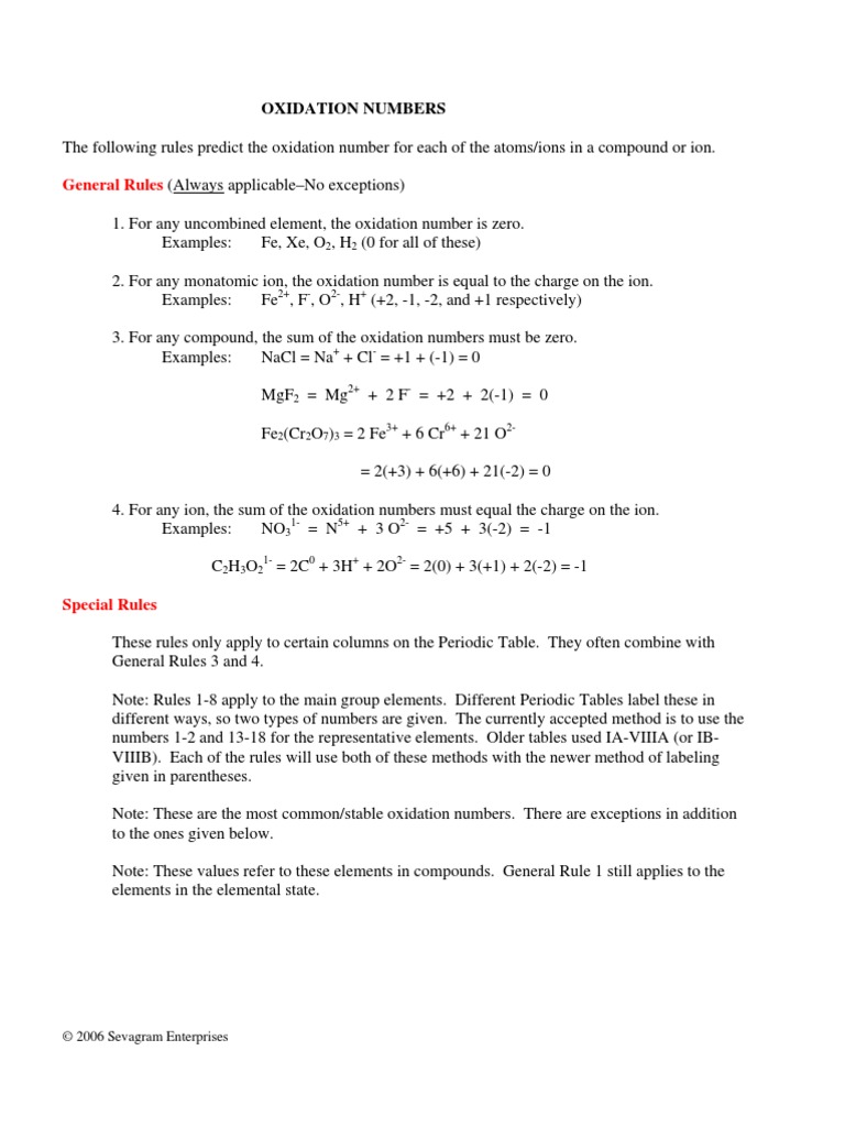 OxNos | Ion | Chemical Compounds
