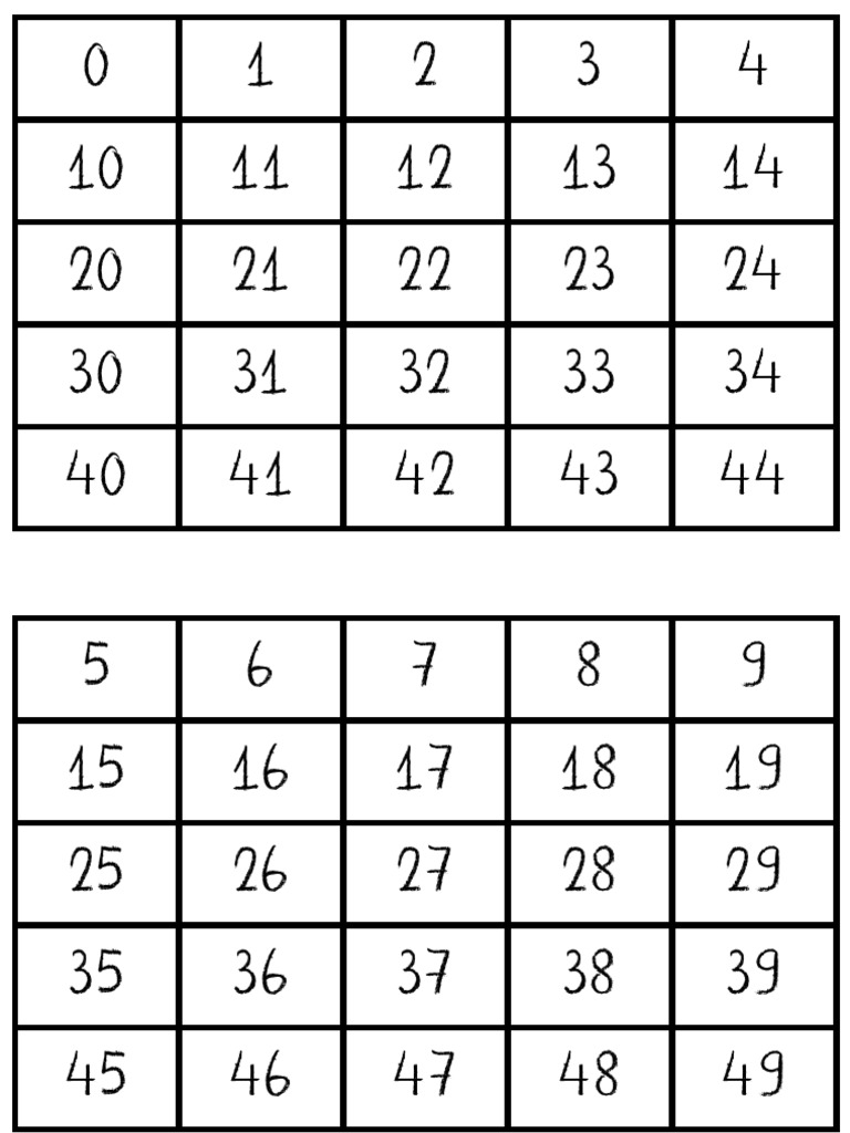 Quadre Numèric Gran | PDF