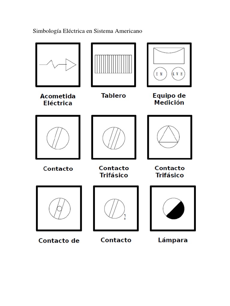 Simbologia De Tomacorriente Trifasico - Solo Para Adultos En Sevilla