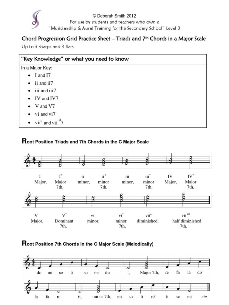 Harmonic Grid Major Key and Chord Type Practice 7 Chords1 | PDF | Chord ...