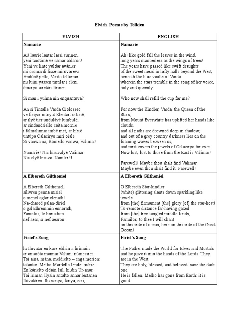 Elvish Poems by Tolkien | PDF | Middle Earth | J. R. R. Tolkien