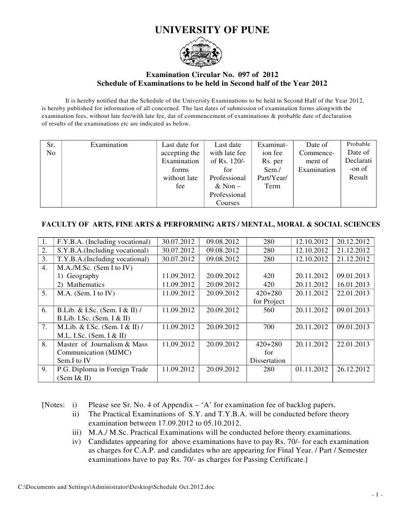 University of Pune Examination Schedule for Second Half of 2012: Dates ...