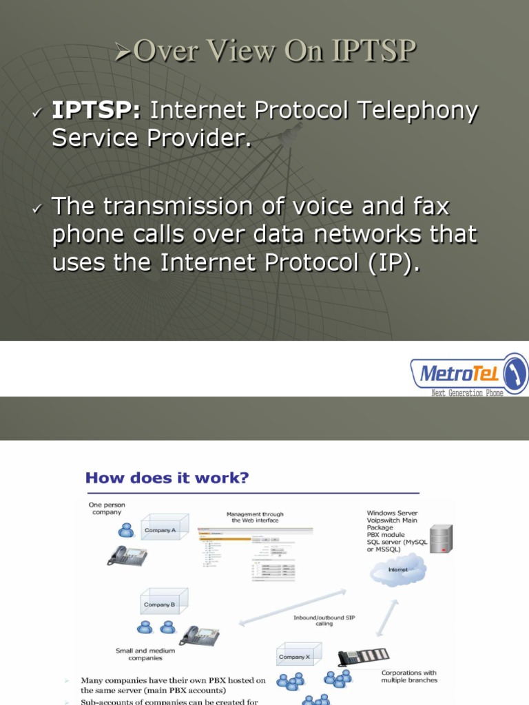 IP Telephony (Metro Tel) | PDF