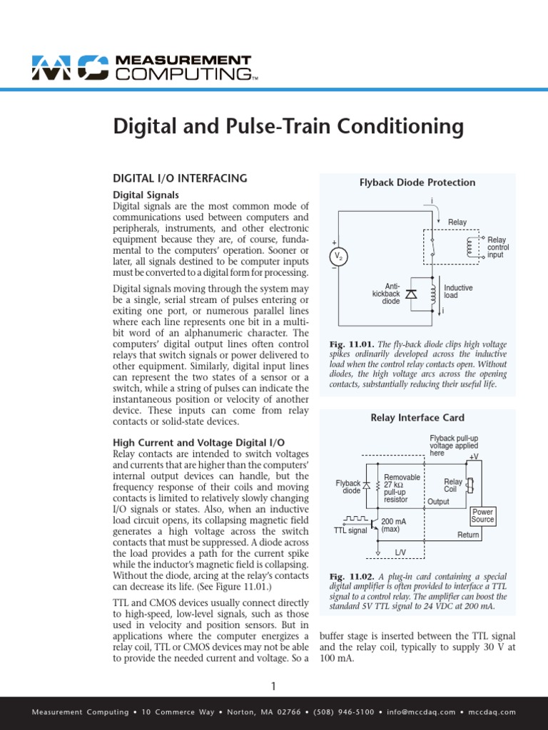 Digital and Pulse-Train Conditioning: Digital I/O Interfacing ...