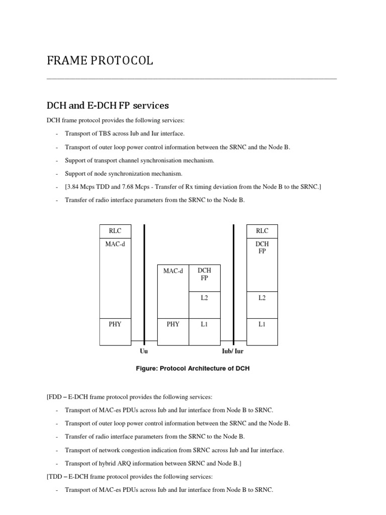 Frame Protocol for 3g System | Duplex (Telecommunications) | Bit