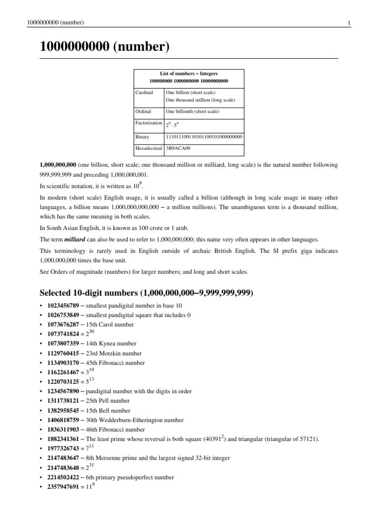 (Number) : Selected 10-Digit Numbers (1,000,000,000-9,999,999,999 ...
