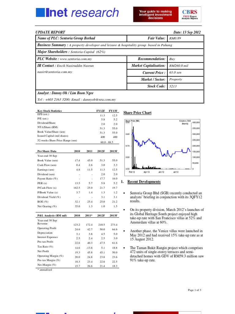 Sentoria UpdateReport13Sep2012 | PDF | Book Value | Dividend