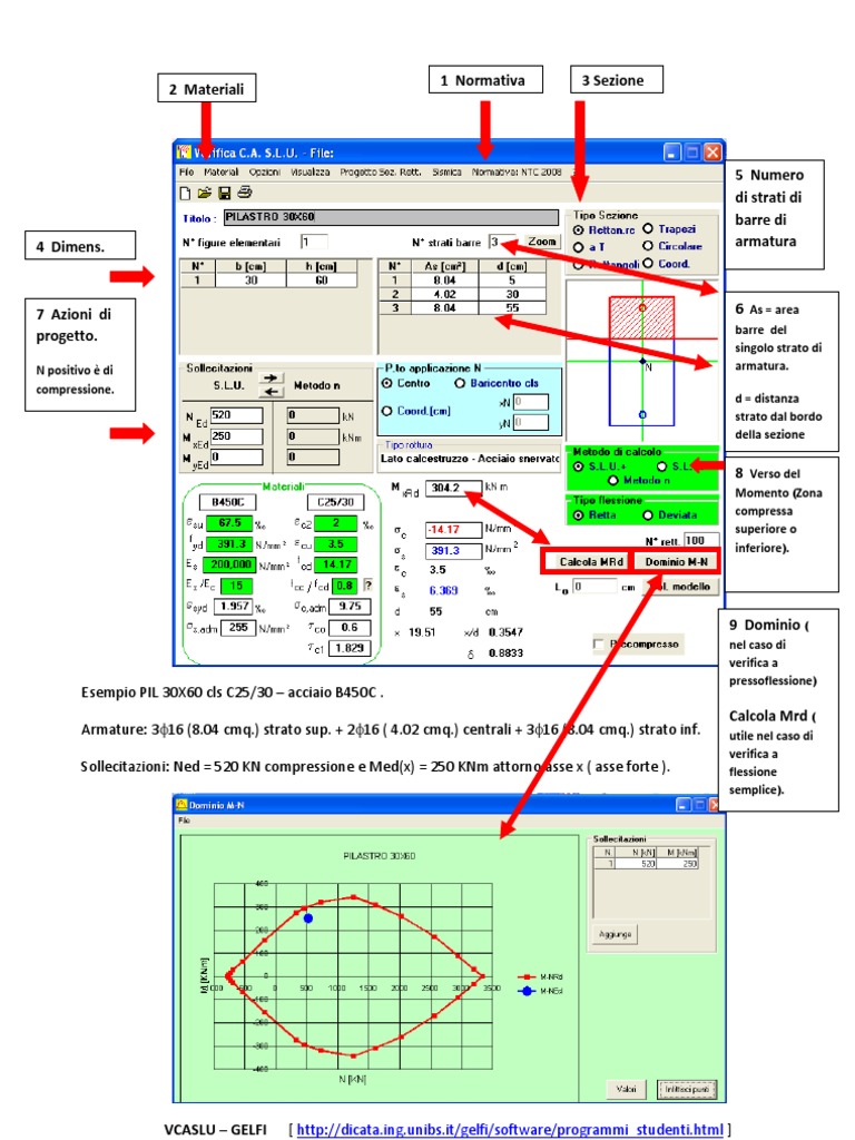 VCASLU Esempio | PDF