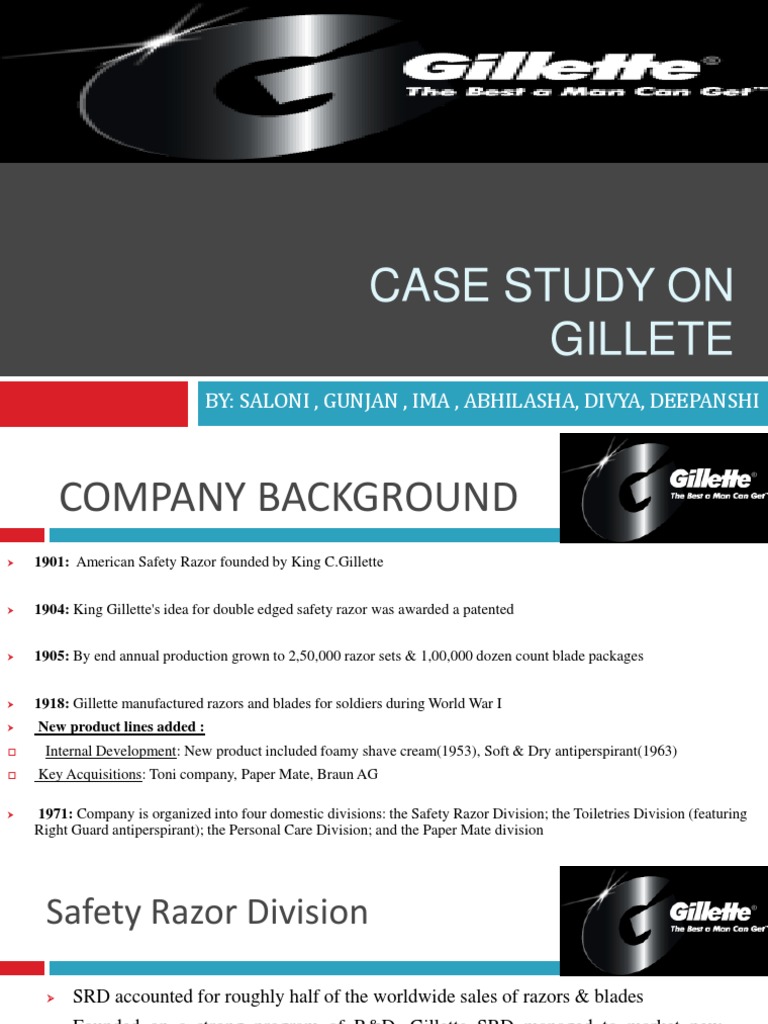 Imc Case Study | PDF | Razor | Coupon