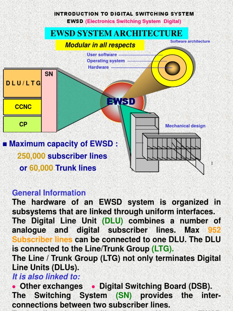 Introduction to EWSD | Telephone Exchange | Central Processing Unit