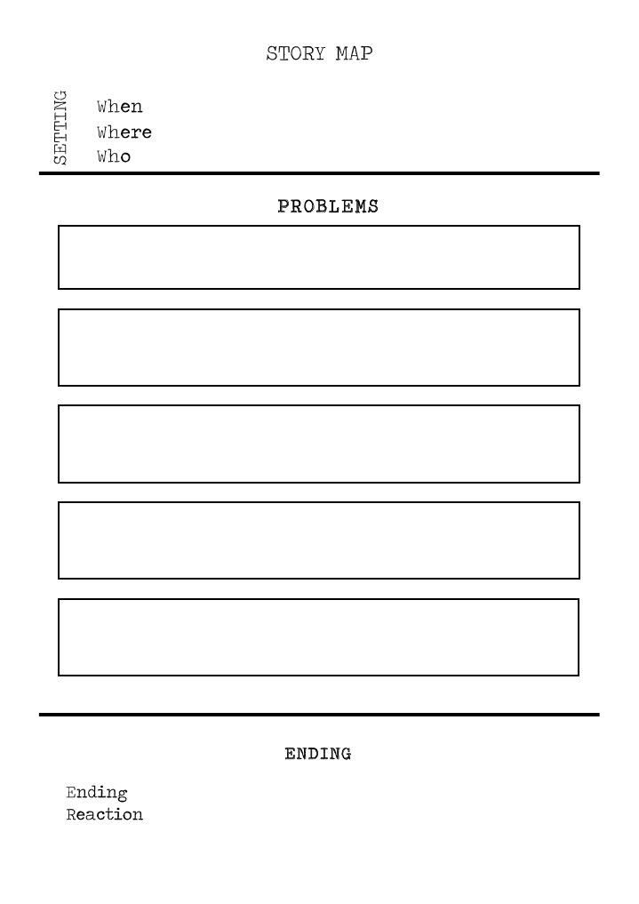 When Where Who Problems: Story Map | PDF