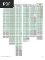 HIRARC Piling Work | PDF | Personal Protective Equipment | Hammer
