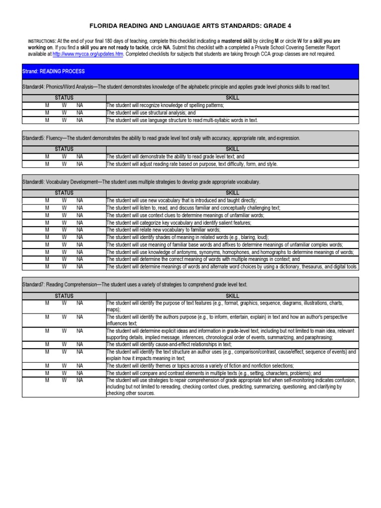 Florida 4th Grade ELA Standards Guide | PDF | Reading Comprehension ...