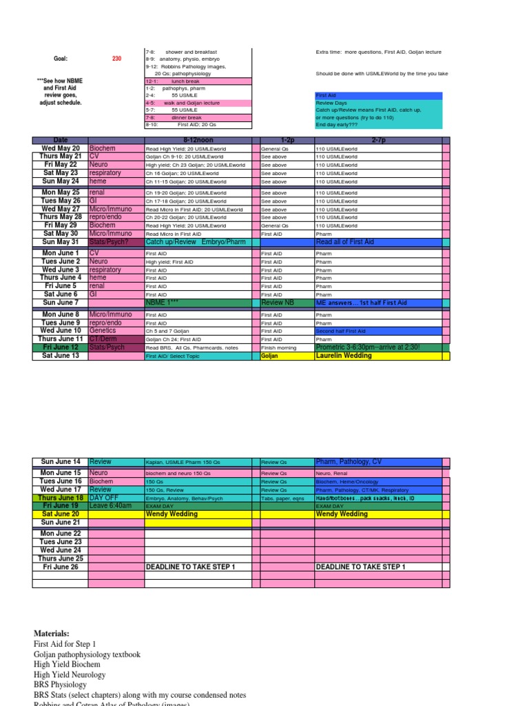 USMLE Step 1 Study Schedule | PDF | Test (Assessment) | Medicine
