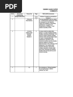 Business Plan Template | PDF | Engines | Diesel Fuel