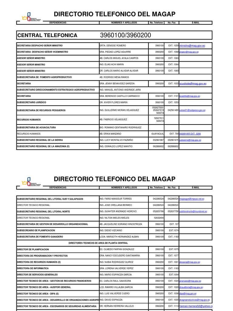 Directorio Telefónico del MAGAP | PDF | Business