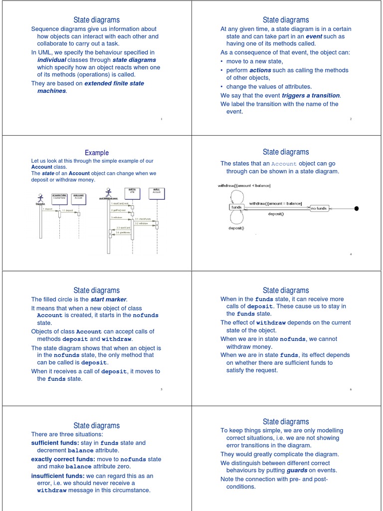 Understanding UML State Diagrams | PDF | Method (Computer Programming ...