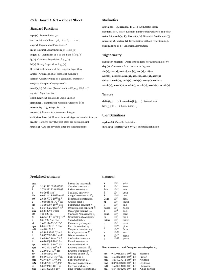 A Comprehensive Cheat Sheet of Standard Mathematical Functions and ...