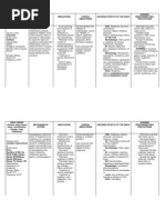 Xerin - Levocetirizine 5mg and Montelukast 10mg Tablets - SMPC | PDF