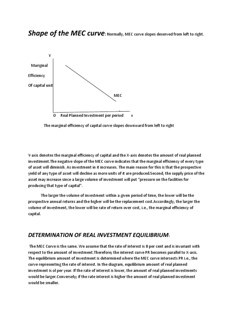 Shape of The MEC Curve | PDF | Economic Equilibrium | Interest