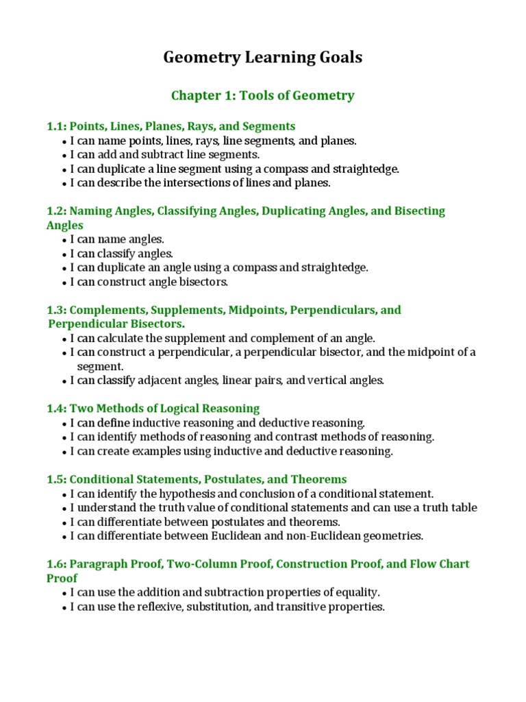 Geometry Learning Goals | PDF | Line (Geometry) | Perpendicular