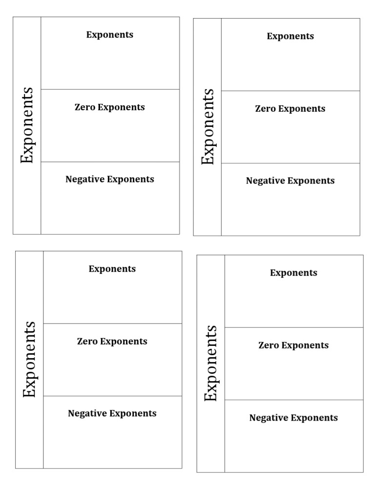 Exponents Foldable | PDF