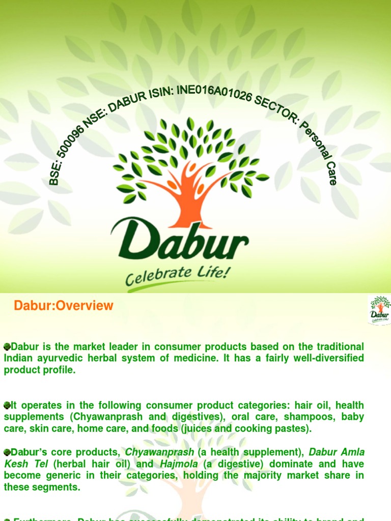Dabur India Presentation | PDF | Competition | Strategic Management