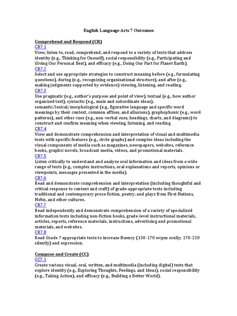 7 ELA Outcomes | PDF | Reading Comprehension | Word