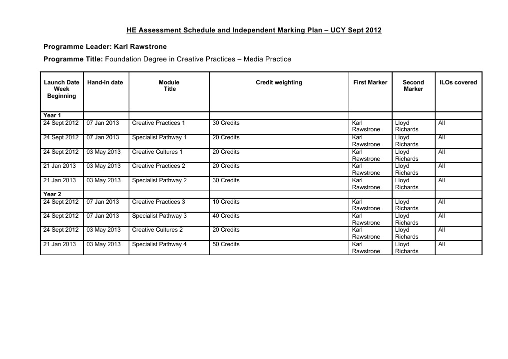 UCY Creative Practices Assessment Schedule | PDF