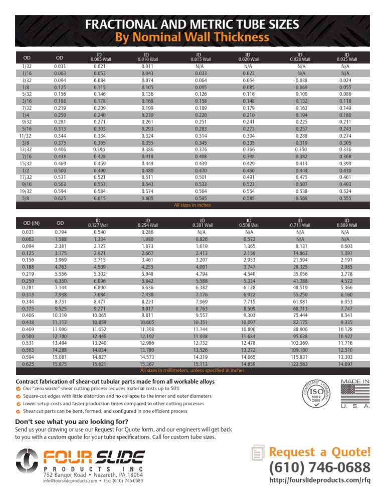 Fractional and Metric Tube Sizes | PDF | Mechanical Engineering | Pipe (Fluid Conveyance)