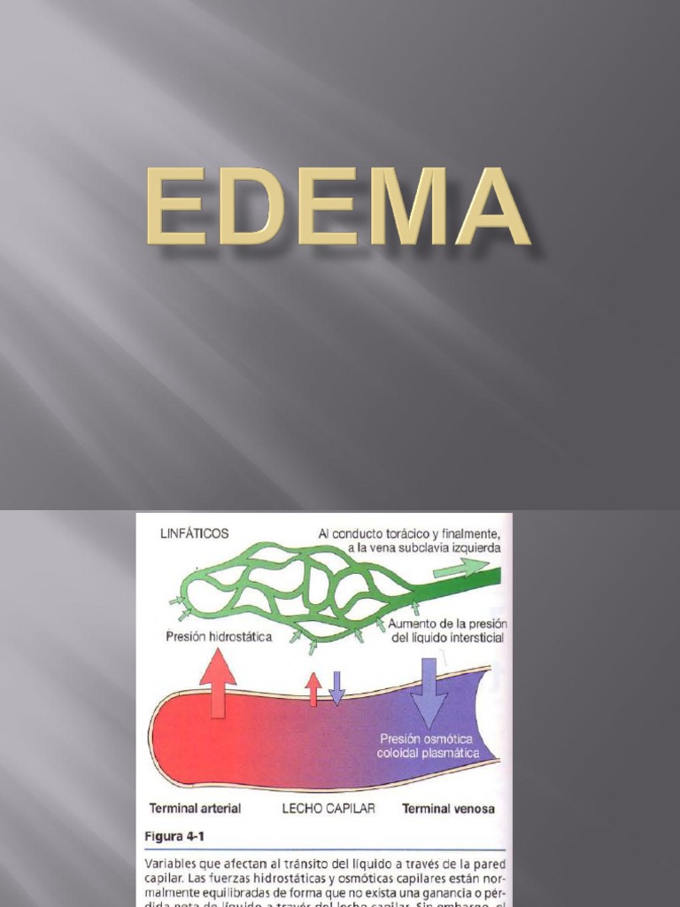Edema Inflamatorio: Causas y Síntomas | PDF