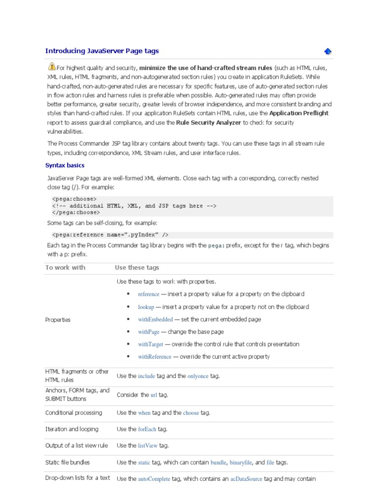 Pega JSP | PDF | Html Element | Java Server Pages