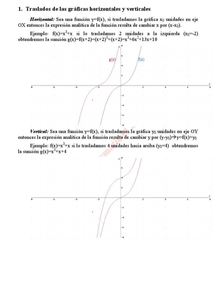 Recta, Parábola, Hipérbola | PDF | René Descartes | Geometría analítica