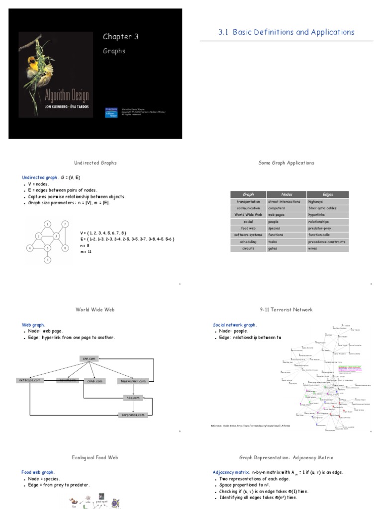 Graphs: 3.1 Basic Definitions and Applications | Download Free PDF | Visual Cortex | Vertex ...